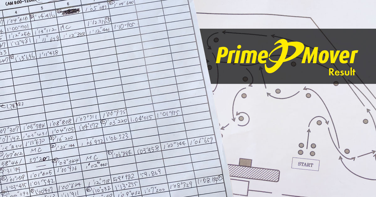 リザルト Round【PRIME MOVER】